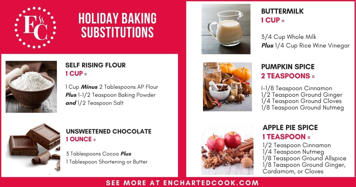 List of Cooking and Baking Ingredient Substitutions – Encharted Cook