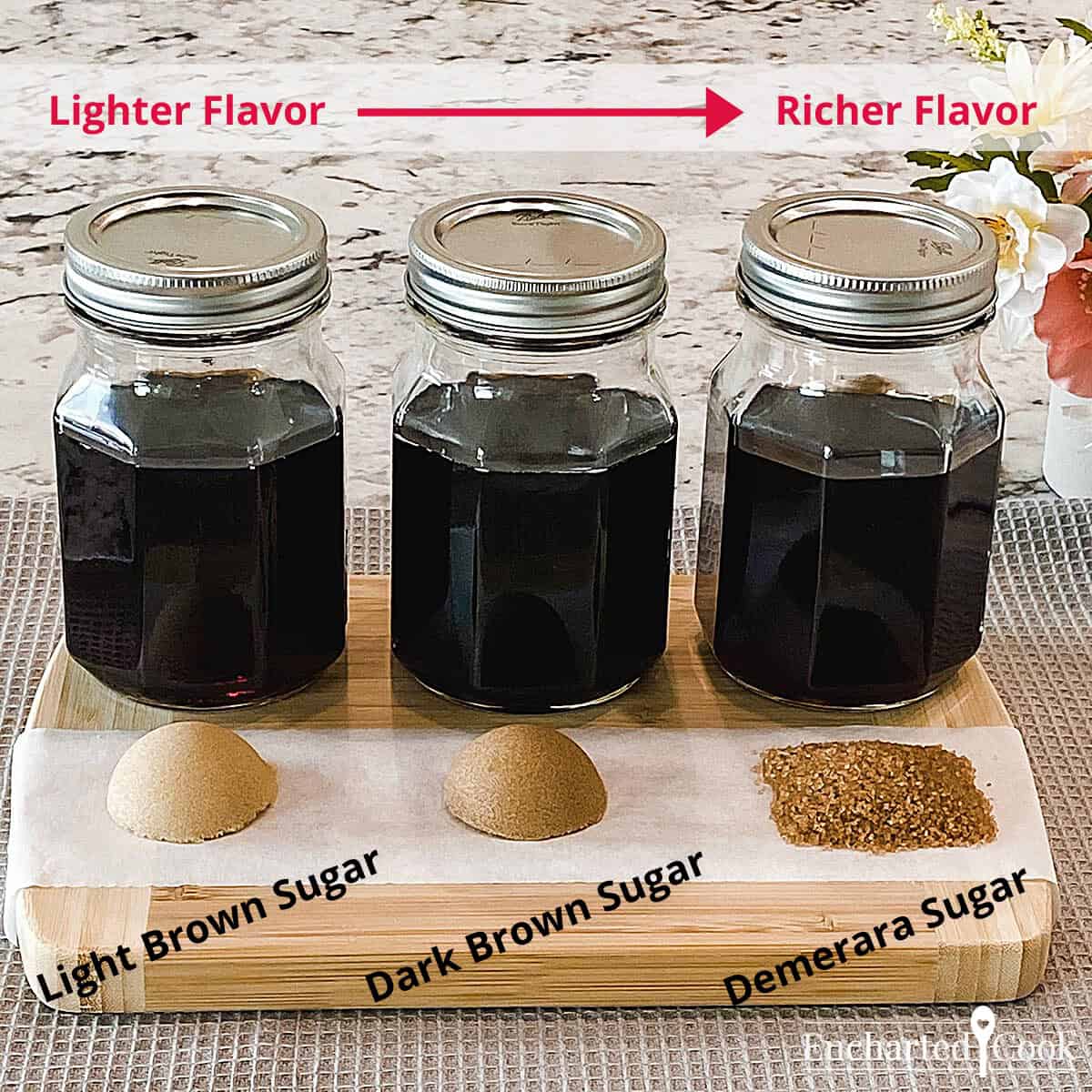Simple Syrup and Recipe Chart with 7 Variations – Encharted Cook