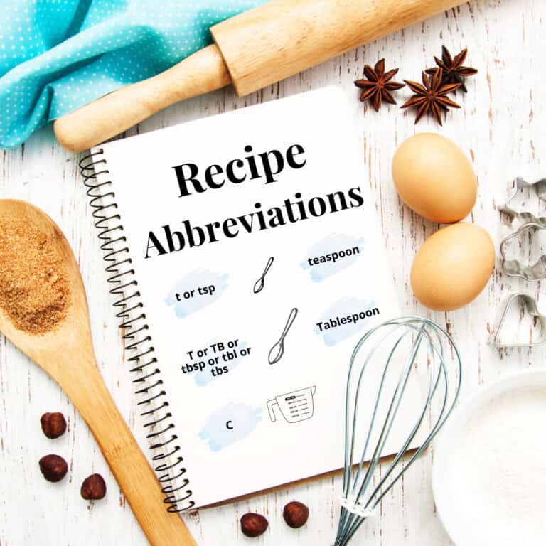 Common Recipe Abbreviations – Encharted Cook